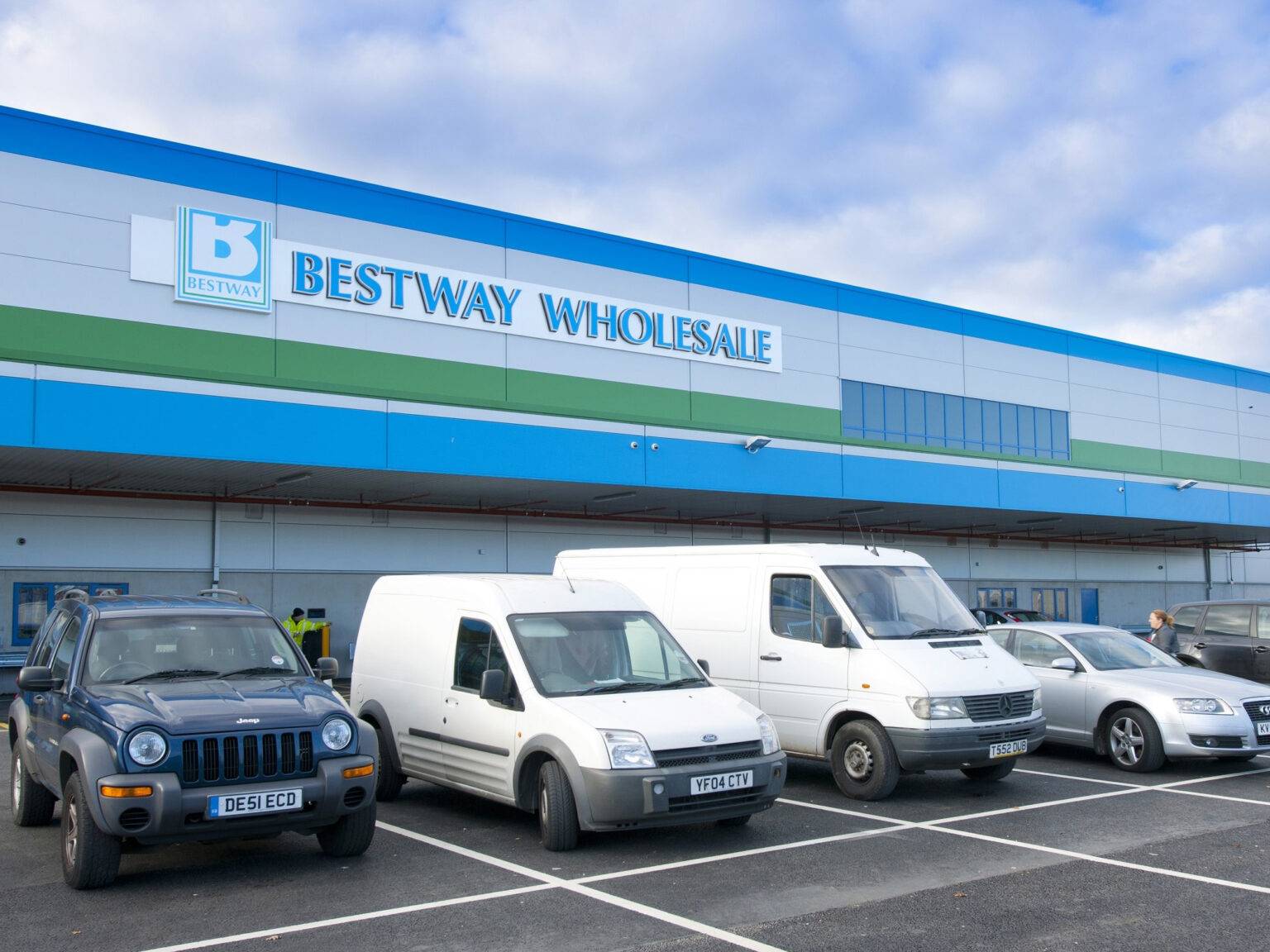 Wholesale - Bestway Consultancy